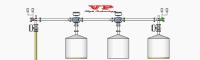 China Automated Hygienic Pigging Systems For Processing Liquid for sale