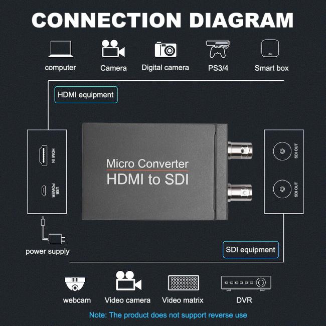 HDMI to SDI Converter Product Image 2