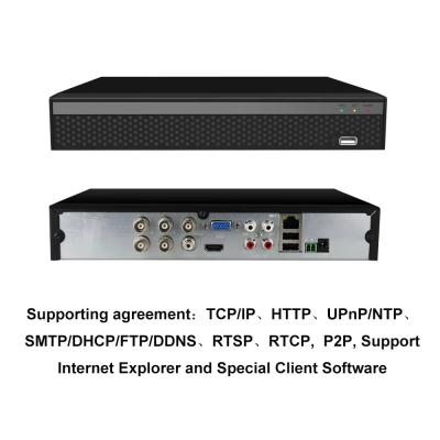 China LN-404SDI Professional HD SDI DVR  H.265+/2.5K Resolution With Smart Alarm Push for sale