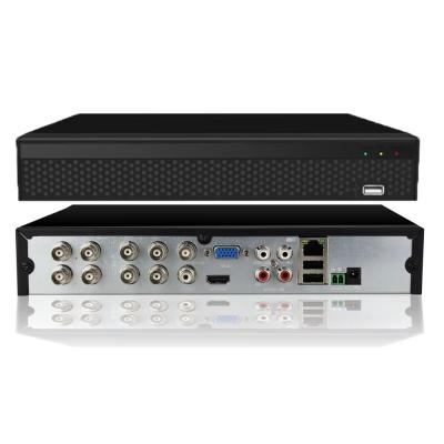 China LN-404SDI Professional HD SDI DVR  H.265+/2.5K Resolution With Smart Alarm Push for sale
