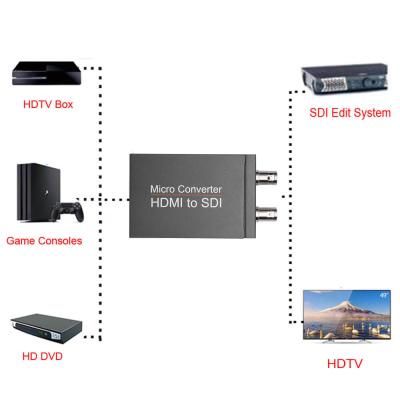 China HDMI To SDI+SDI Video Converter Dual Output 300m Transmission for sale