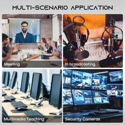 China Professional SDI To HDMI Video Converter Stable Operation LN-S008 for sale