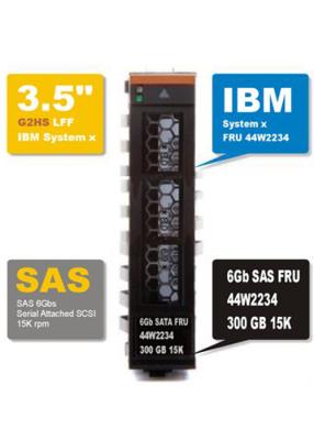 Cina Drive del hard disk 44W2234 5311 del server di IBM 300 GB 15K SRS 3,5 in vendita