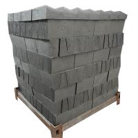 China Advanced Magnesia Carbon Refractory Bricks for Converter Bottom for sale