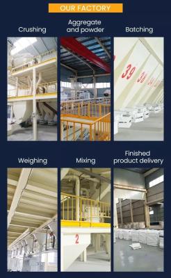 China OEM vuurvaste isolatie Basis Neutrale Ramming massa Gestabel met aluminium kwarts Te koop
