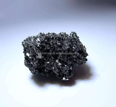 中国 カーボリンダム シリコンカルビッドブラック SiC 世界市場への輸出に競争力 販売のため