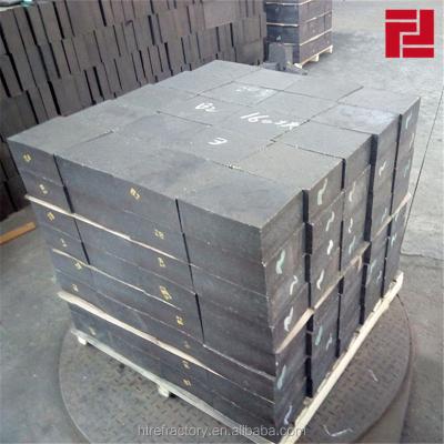 China Plate for Cement Kilns Featuring Silicon Carbide Refractory Board and 0.8-1.2% MgO Content for sale