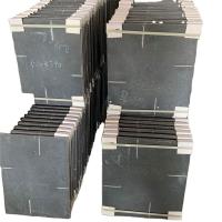 China Customizable Silicon Carbide Plate for Sintered Refractory Plates for sale
