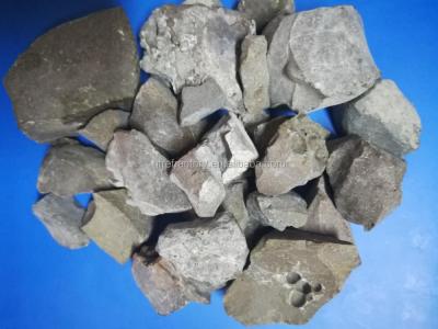 Cina 25-40% Al2O3 Contenuto di silicato di calcio Schlag per il miglioramento del processo di raffinazione della metallurgia in vendita