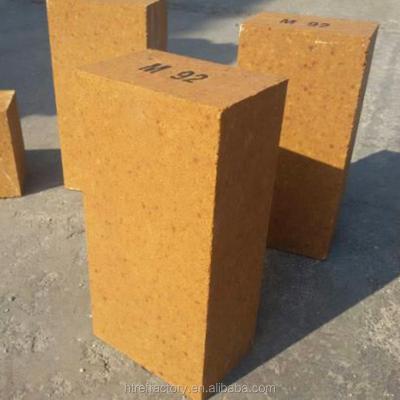 Cina Magnesia per forni di fusione del rame Contenuto di SiO2 % ≤1,2% Grado garantito MZ-92 in vendita