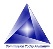 COMMISSION TODAY ALUMINUM CO.,LTD