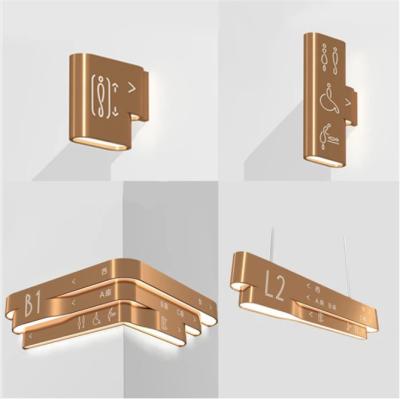 Quality OEM Shopping Mall Directory Sign Outdoor Customized One Stop Servicefor sale