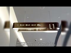 Custom Shopping Mall Directory Sign