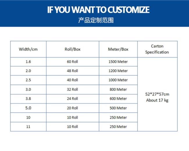 Hook and loop product quality inspection