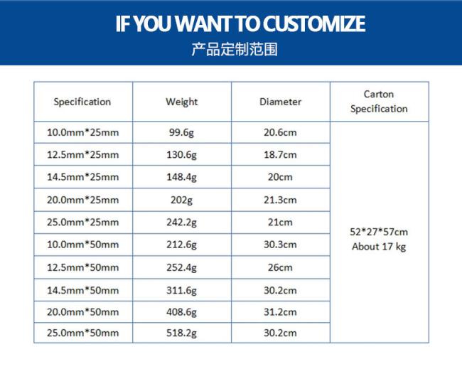Hook and loop tape quality inspection
