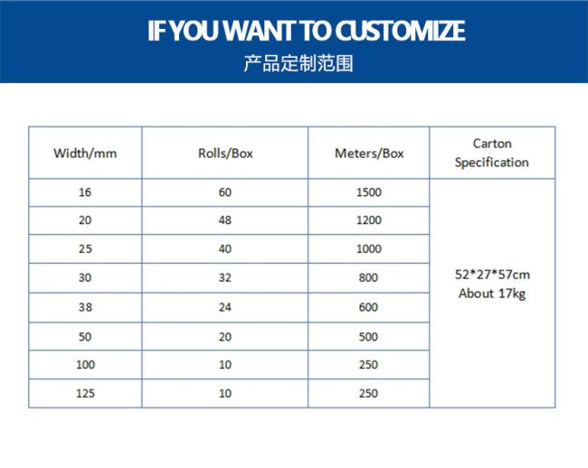 Product application on garments