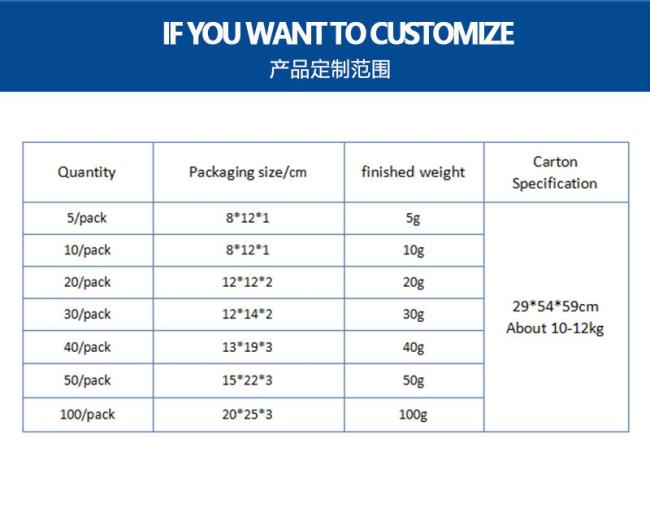 Different sizes of hook and loop tape
