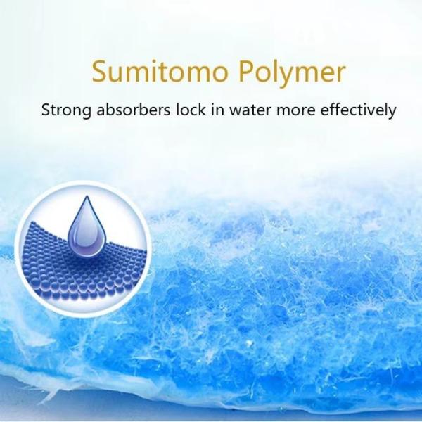 Quality Premium Universal Compatibility Adult Diaper Underwear With Waist Band For for sale