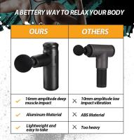 China Electric Deep Tissue Massage Gun with Timing Control Function 4-8 Hours Charging Time for sale