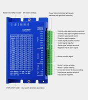 China Brush Commutation Three-Phase Closed-Loop Stepper Motor for Treadmill and Automatic Door for sale