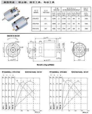 Cina 0.2KG motore a spazzola per porta automatica motore 775 12V 24V 50W motore elettrico micro DC in vendita