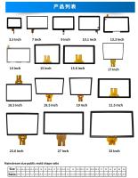 China Glass Capacitive Touch Screen Panel 300 Cd/m² 1980x1280 Multi Touch 10 Points for sale