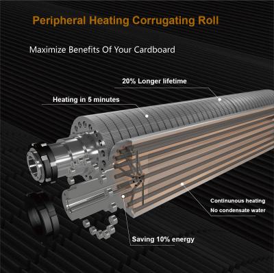 China Peripheral Heating High Speed Corrugating Rolls for Fosber Machine à venda