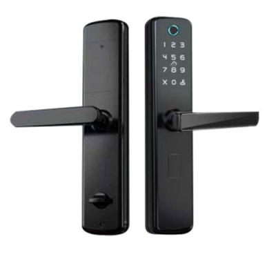China Digital Fingerprint Smart GRH Handle Door Lock Biometric Keyless Electronic for sale