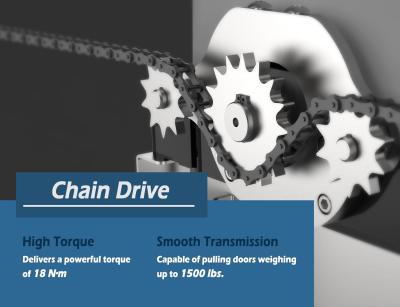 China Chain Drive Sliding Gate Opener Solar Powered WiFi Control Backup Battery for sale