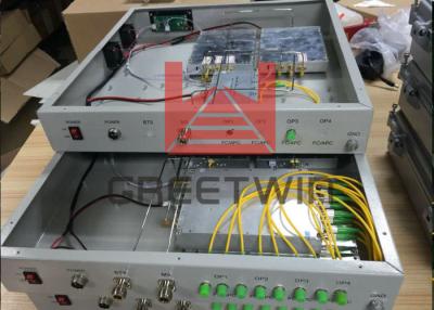 Cina Ripetitore mobile ottico del segnale della fibra di GSM 900MHz per la radio - Access in vendita