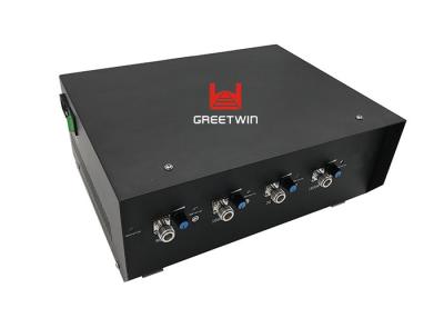 China 80W celtelefoon het Blokkeren de Frequenties van de Apparatensteun die voor Overheid worden aangepast Te koop