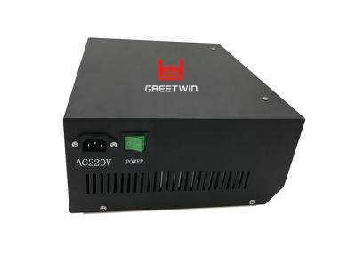 中国 20から100mの詰め込むメートルが付いている80W高い発電4の杆状球の電話信号の妨害機 販売のため