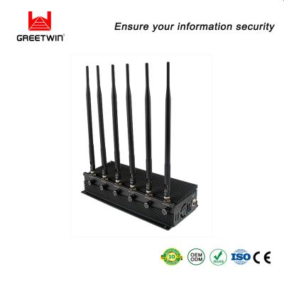 Cina Gps da tavolino GSM900 dello stampo LOJACK del segnale delle antenne 2G 3G di Omni in vendita