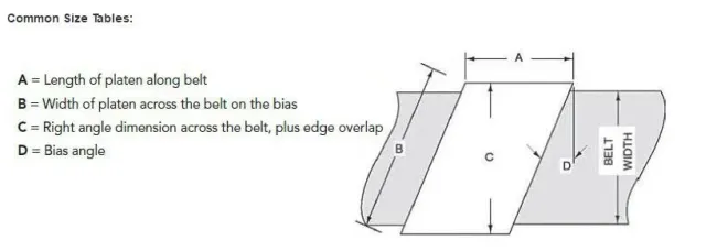 Rubber Belt Hot Vulcanizing Joint Machine