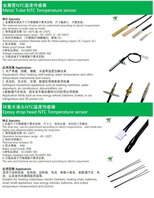 Thread Head NTC Temperature Sensor close-up view