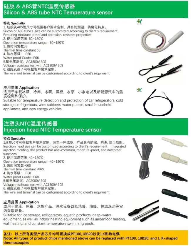 Thread Head NTC Temperature Sensor installation example