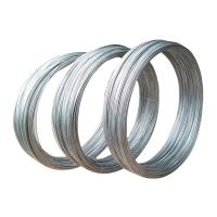 China SGCC Hot Dipped Galvanized Wire Q195 0.1mm-6.0mm Diameter Zinc Coating 20g-275g/m2 for sale