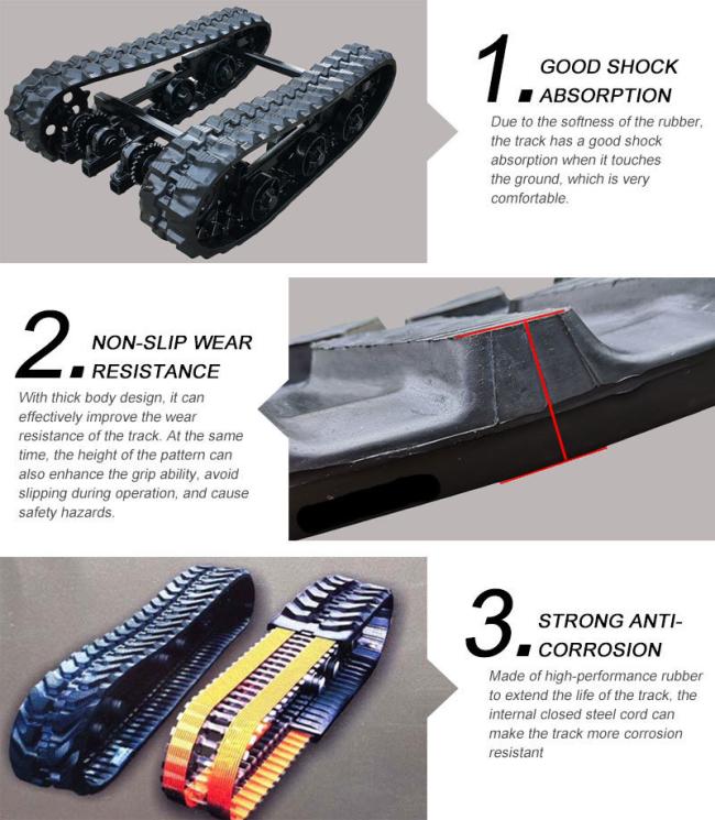 DC 68g Combine Harvester Rubber Track (450-90DC-51)