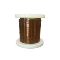 China Solid Conductor Flat Coated Wire for Industrial Applications Customizable and Versatile for sale