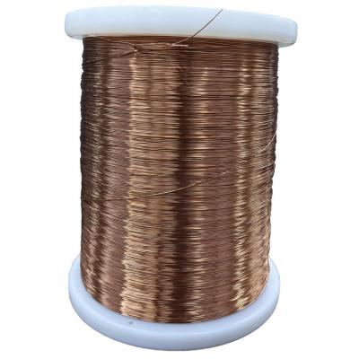 China Type 1 Litz Wire Types Polyurethane Enamelled Copper Twisted Wire 0.12x20 for sale