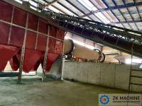 China AC Motor Zinc Oxide Rotary Kiln 7.5-75 KW Rotary Kiln For Zinc Extraction From Various Raw Materials for sale