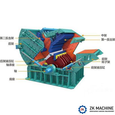 China 50-420 T/H limestone crushing equipment with high efficiency and low power consumption for sale