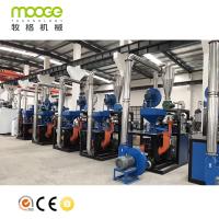 China PP PE Plastic Pulveriser Machine 37-75kw LDPE Pulverizer 100-400kg/hr for sale