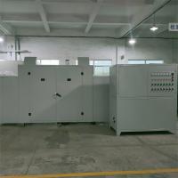 China Optimized Environmentally Friendly Dust Free UV Curing Machine for sale