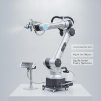 China Collaborative Paint Robot with Lead-Through Teaching – Customizable End Effectors for Liquid & Powder Coating Applications for sale