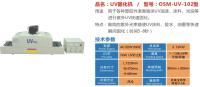 China Cold Cure LED UV Curing System 8000 mW/cm² for Heat-Sensitive Substrates Customizable 600mm Width for sale
