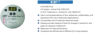 Cina accessori del tester di energia di 260g Amercia, 10000Hours integratore uv 150 in vendita