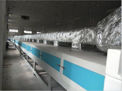 China Uv Varnish Machine Ultraviolet Rays Coating Line ISO9001 L10000mm for sale