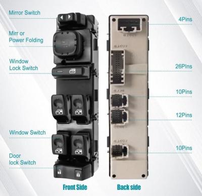 Cina 15883319 Switcher di finestra di alimentazione per Chevrolet Avalanche Suburban Silverado GMC Sierra Yukon Cadillac Escalade in vendita