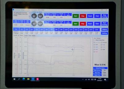 China IEC 60884-1 Crimping Terminal Temperature Rise Testing System For Plugs And Socket Testing for sale